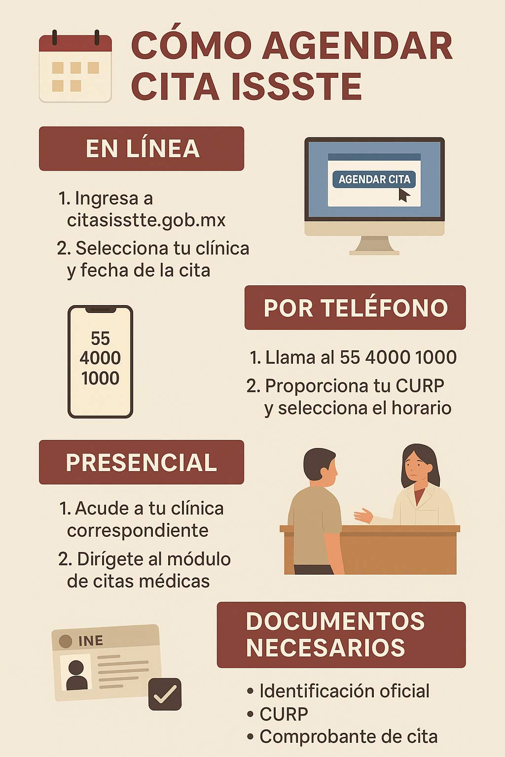 Agendar Cita ISSSTE Paso a Paso